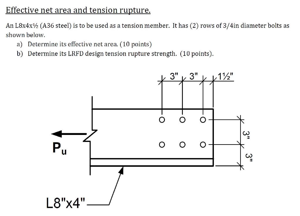 Solved Effective net area and tension rupture. An L8x4x42 | Chegg.com