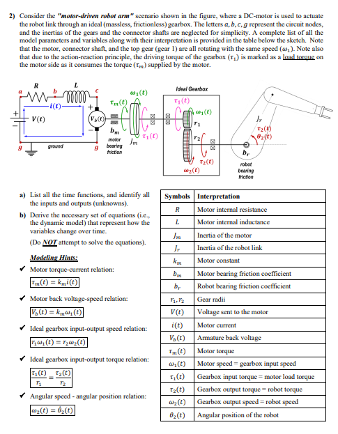 Solved 2) Consider the "motor-driven robot arm" scenario | Chegg.com