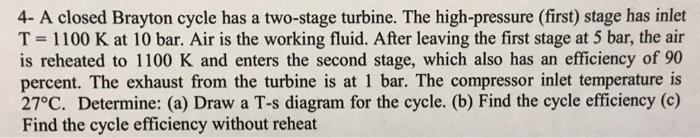 Solved 4- A closed Brayton cycle has a two-stage turbine. | Chegg.com