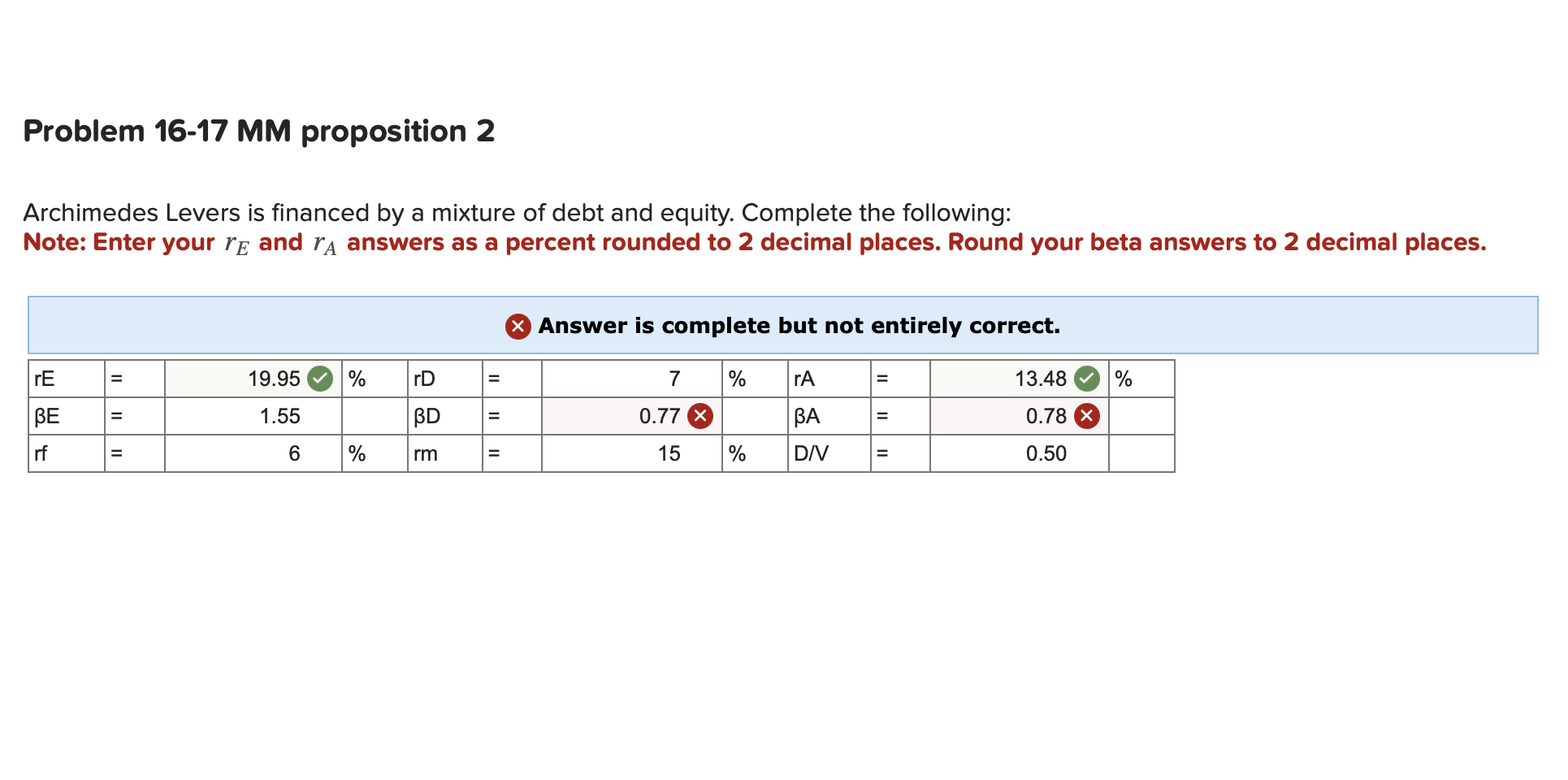 Solved Problem 16-17 ﻿MM proposition 2Archimedes Levers is | Chegg.com