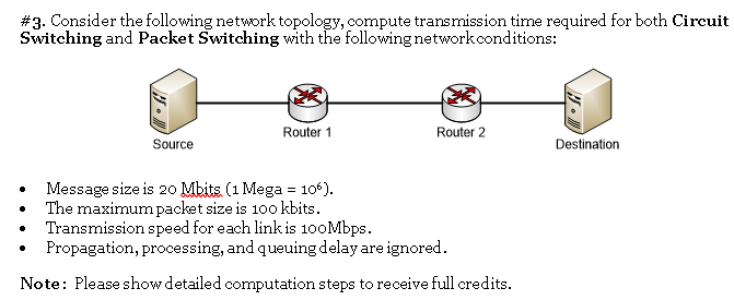Solved #3. Consider the following network topology, compute | Chegg.com