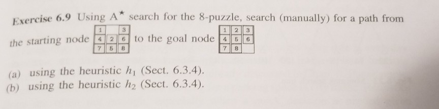 Solved ercise 6.9 Using A* search for the 8-puzzle, search | Chegg.com
