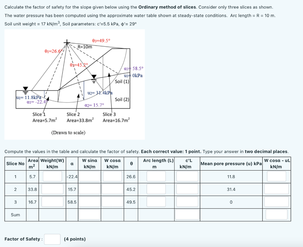 Solved Calculate the factor of safety for the slope given | Chegg.com