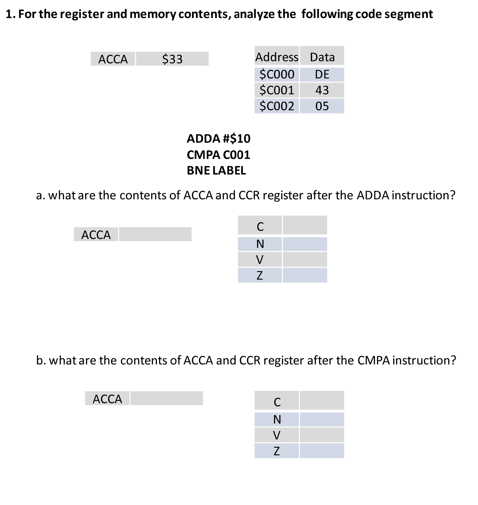 Solved 1. For the register and memory contents, analyze the | Chegg.com