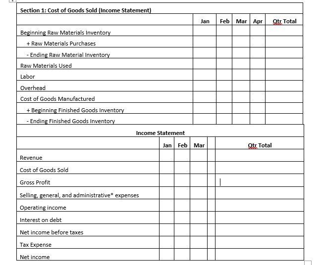 Solved Assume raw material per unit. Use the following | Chegg.com