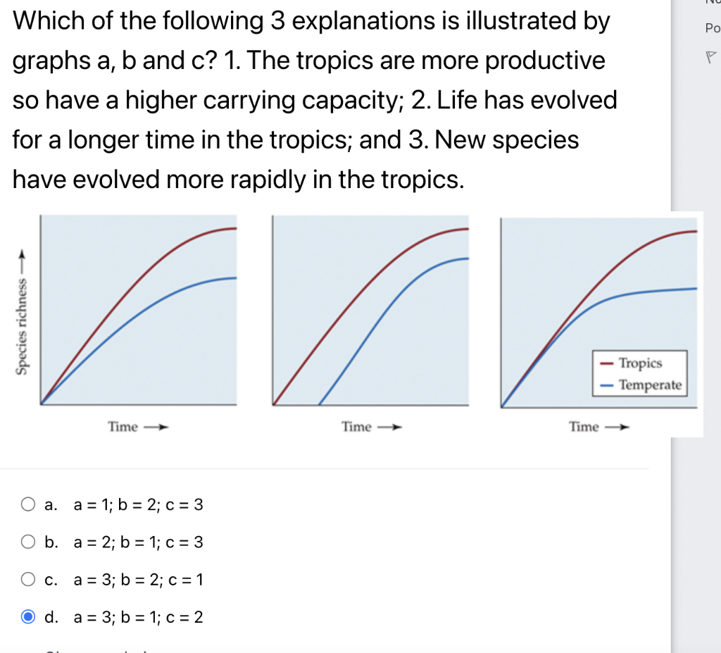 Solved Which of the following 3 explanations is illustrated | Chegg.com