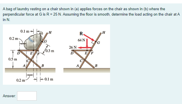 Solved question 1. b) Calculate the load acting on the | Chegg.com