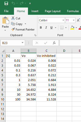 Solved Enzyme Kinetics Calculation Practice Part 1: | Chegg.com