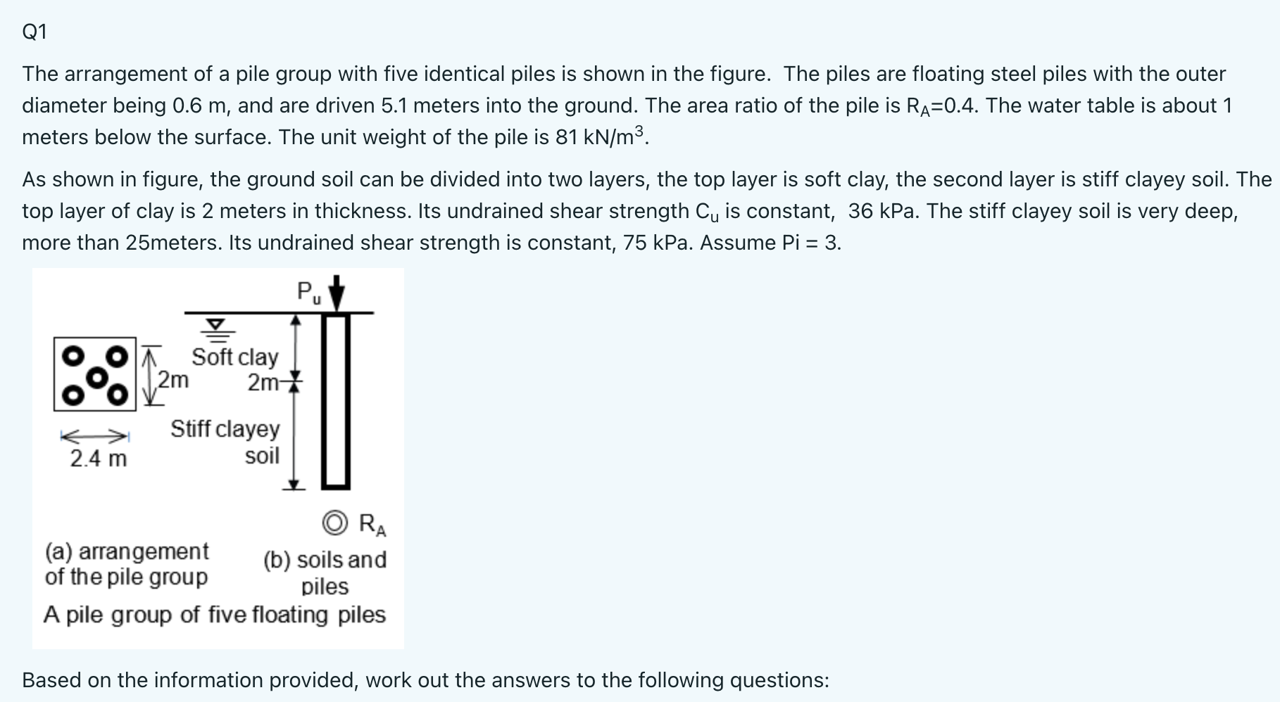 Solved The arrangement of a pile group with five identical | Chegg.com