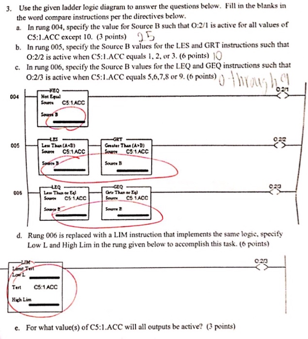 Solved Use the given ladder logic diagram to answer the | Chegg.com