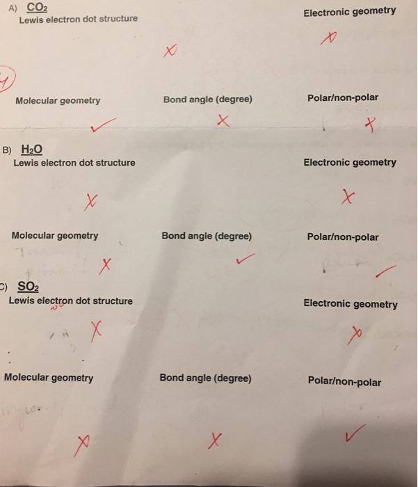 Solved A) CO_2 Lewis electron dot structure Electronic | Chegg.com