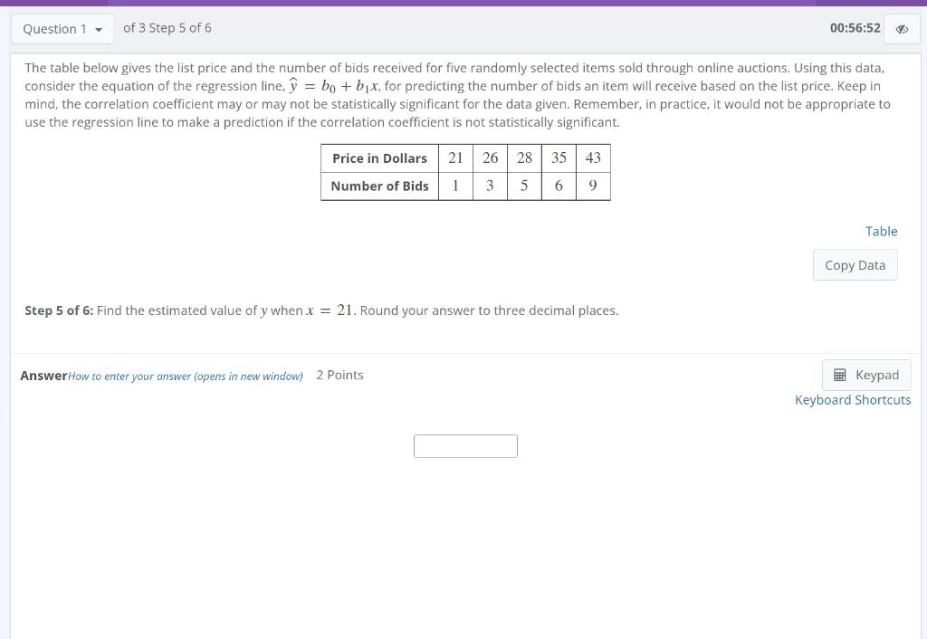 Solved The table below gives the list price and the number | Chegg.com