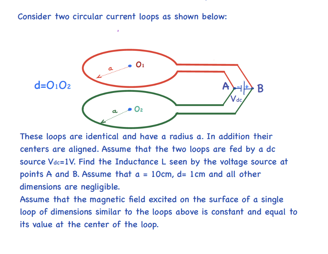 Solved Consider two circular current loops as shown below: | Chegg.com