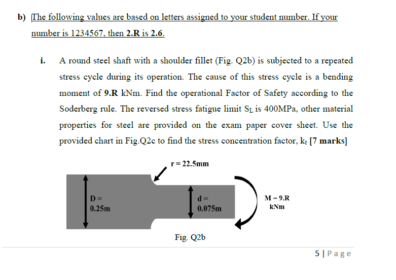 Solved i. A round steel shaft with a shoulder fillet (Fig. | Chegg.com