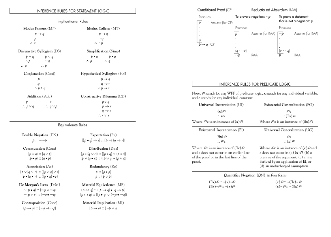 Solved Predicate Logic: constructing proofs I need some | Chegg.com