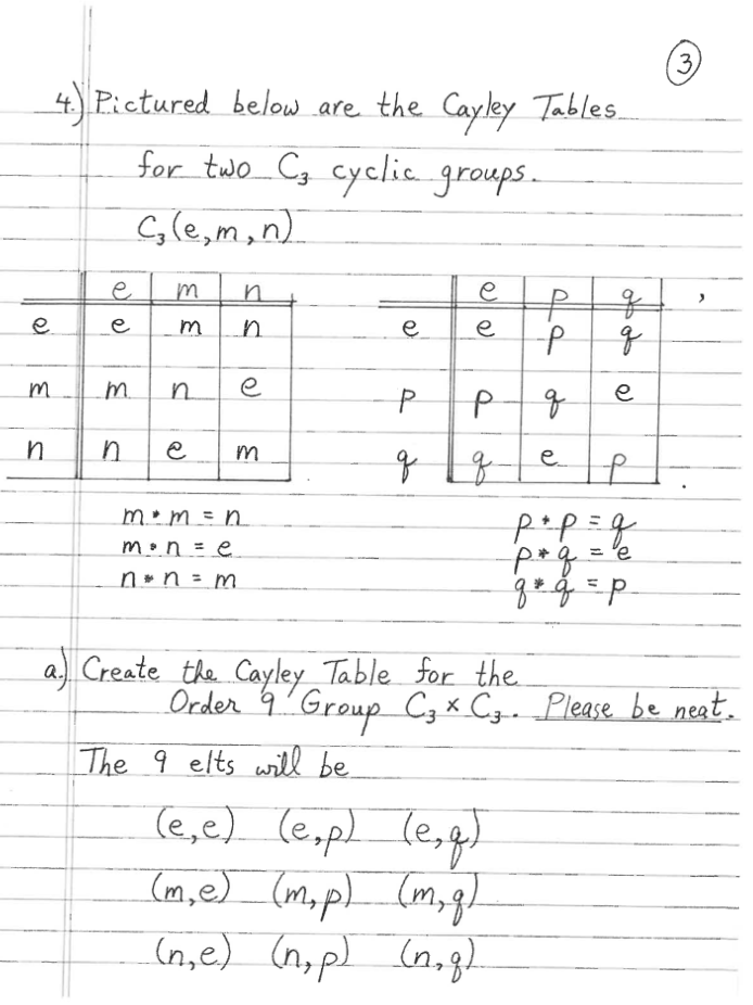 Solved (3) 4) Pictured below are the Cayley Tables for two | Chegg.com