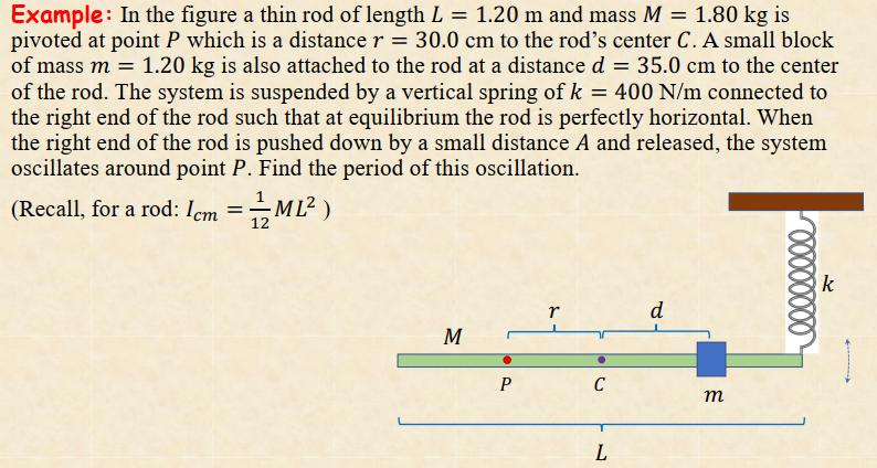 Solved Example: In the figure a thin rod of length L=1.20 m | Chegg.com