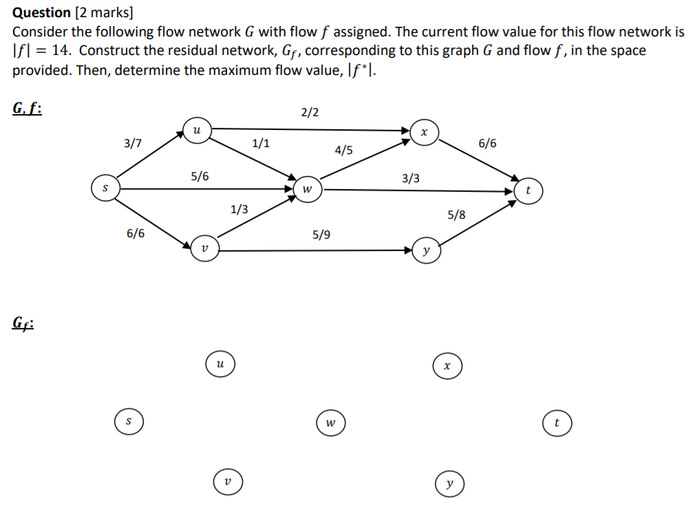 Solved Question [2 marks] Consider the following flow | Chegg.com
