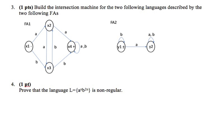 1. (1 pt) Construct the complement FA of the | Chegg.com 1. (1 pt) Construct the complement FA of the | Chegg.com