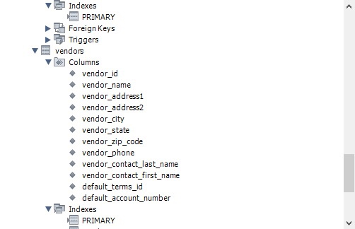 Solved Q.4) (25 points) Use the ap database for this | Chegg.com