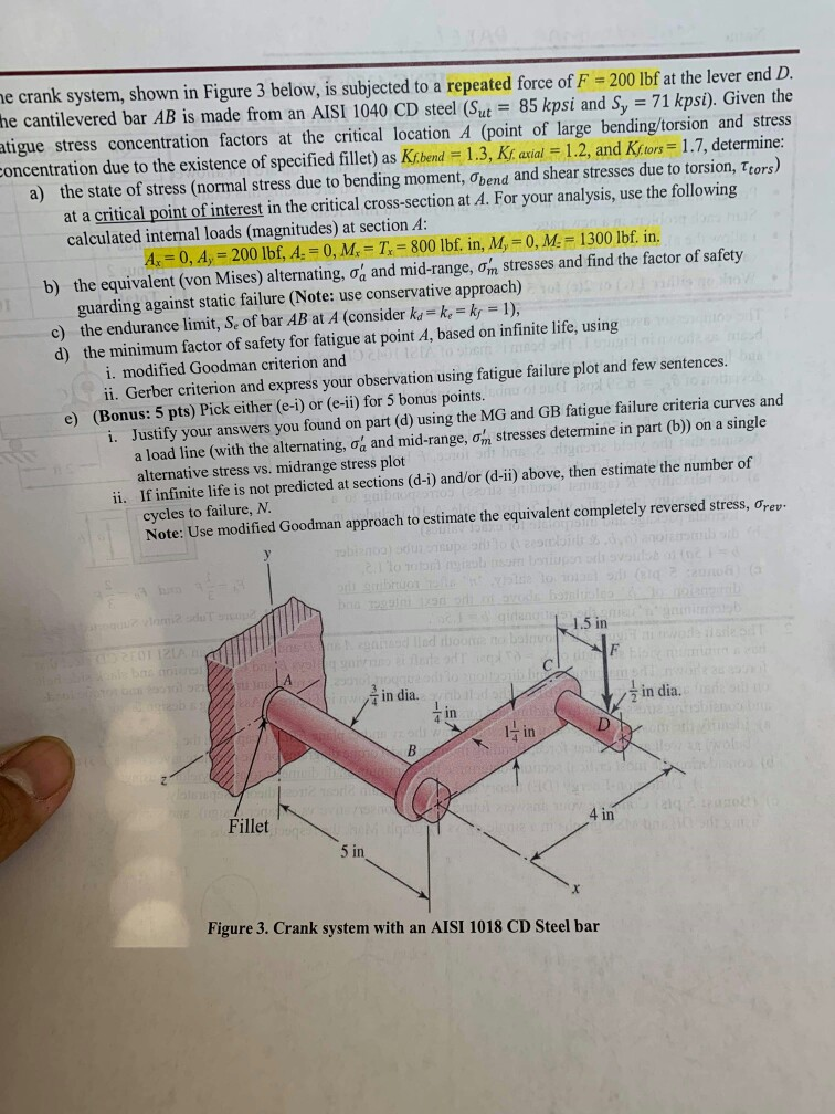 Solved e crank system, shown in Figure 3 below, is subjected | Chegg.com