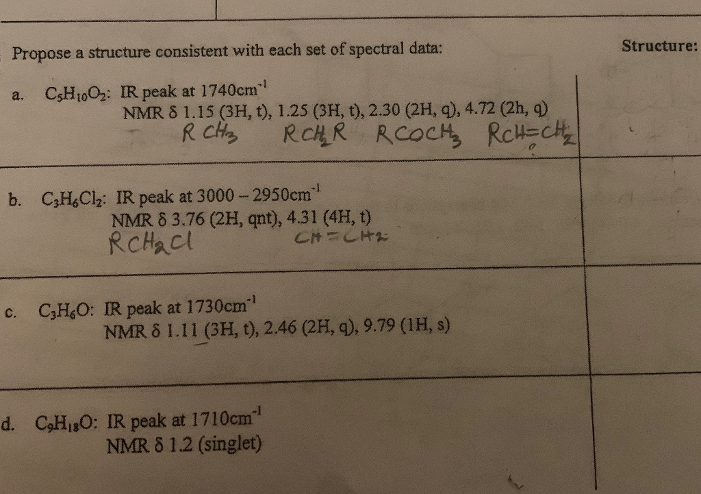 Solved Propose a structure consistent with each set of | Chegg.com