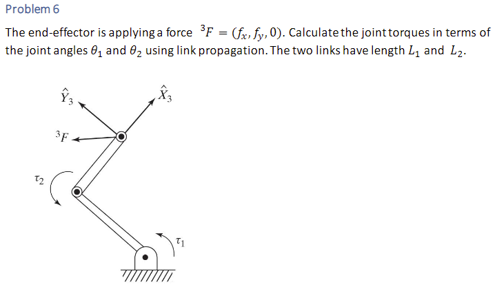 Solved The End Effector Is Applying A Force 3f Fx Fy 0