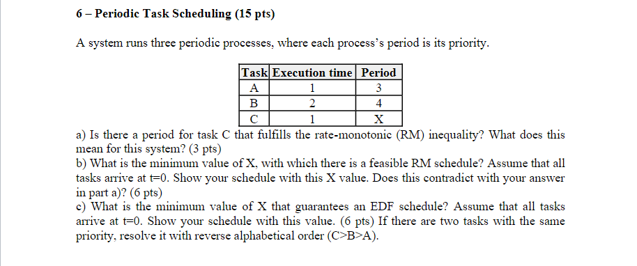 Solved 6- Periodic Task Scheduling (15 pts) A system runs | Chegg.com