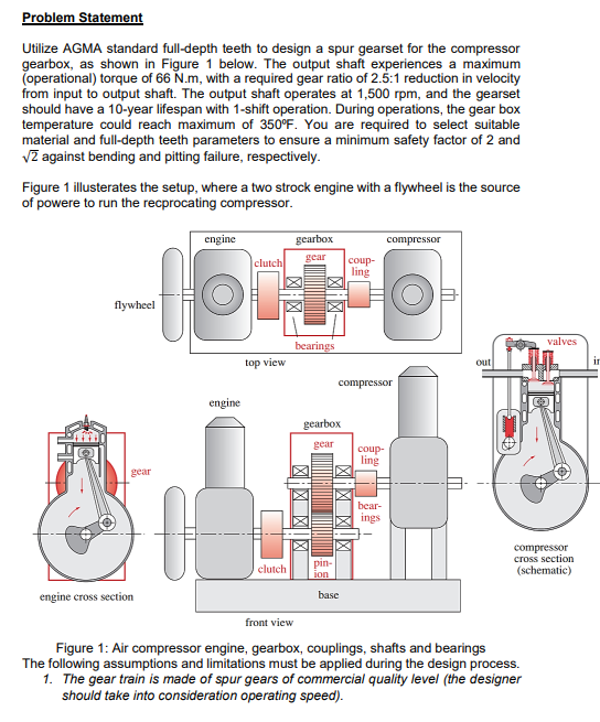 Problem Statement Utilize AGMA standard full-depth | Chegg.com