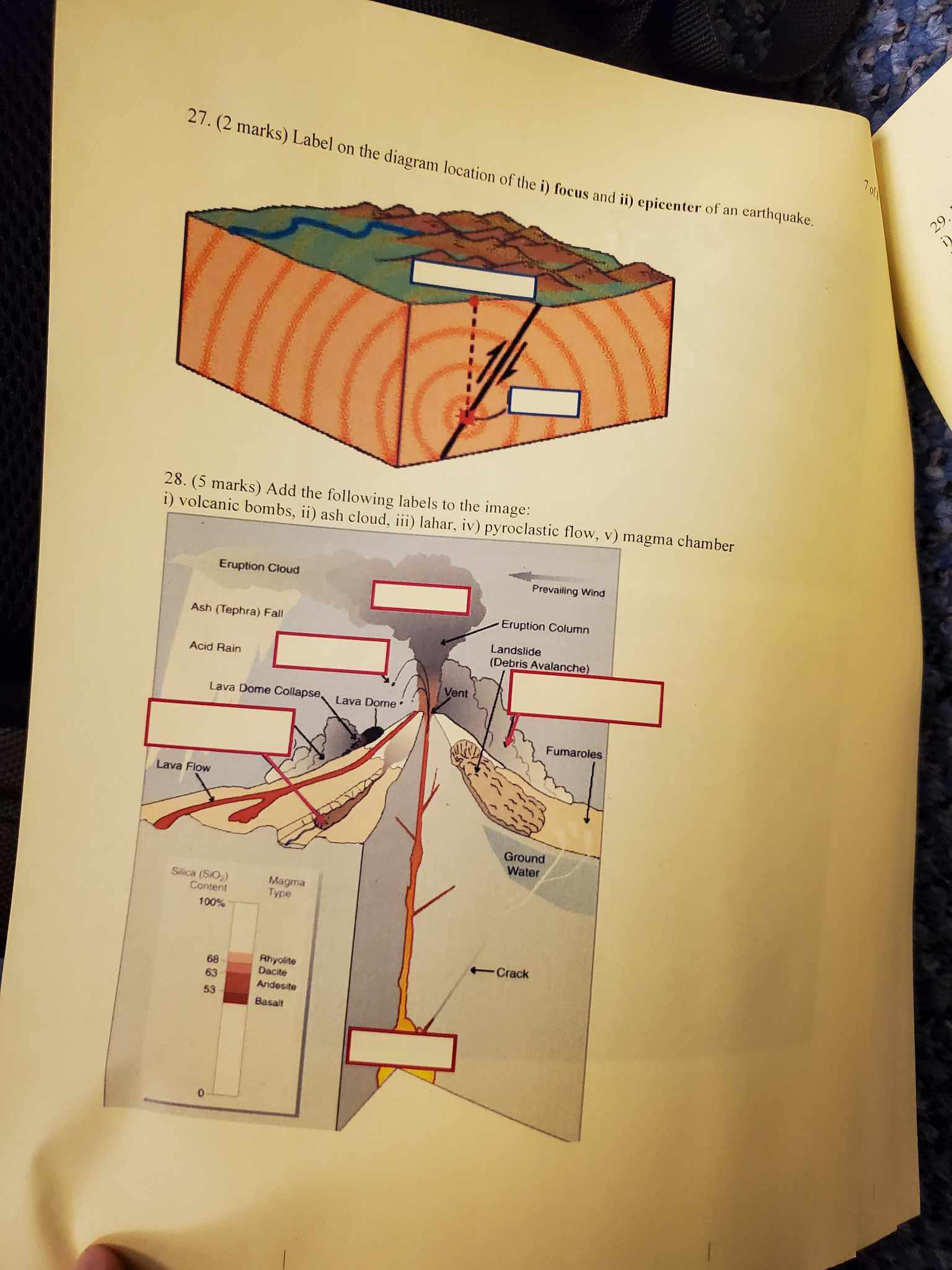 Earthquake Diagram With Labels