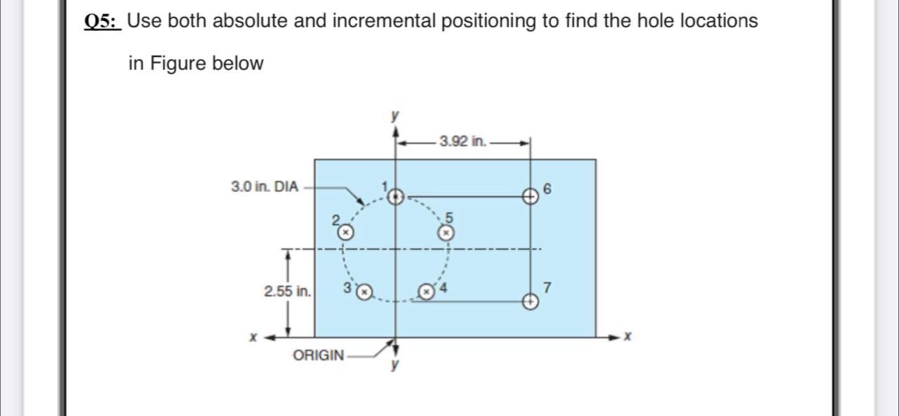 Solved Q5: Use both absolute and incremental positioning to | Chegg.com