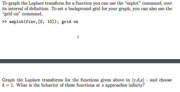 Solved Laplace Transforms C(f) To obtain the Laplace | Chegg.com