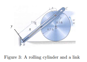 Solved 3. The disk rolls without slipping as shown in Fig. 3 | Chegg.com