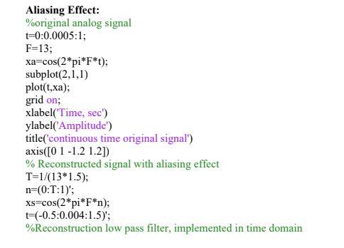 Solved Aliasing Effect: %original analog signal | Chegg.com