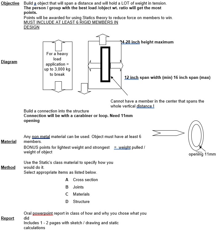 Solved Objective Build a object that will span a distance | Chegg.com