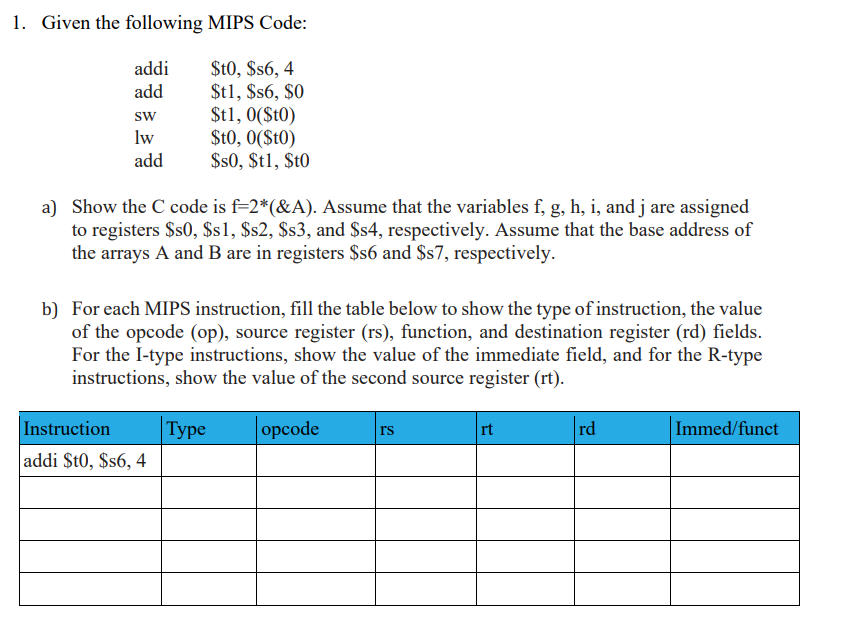Solved 1. Given the following MIPS Code: addi add SW | Chegg.com