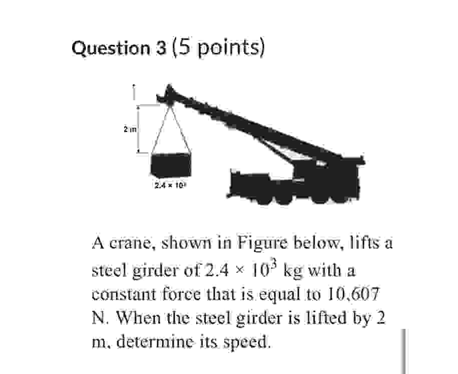 Solved Question 3 (5 ﻿points)A crane, shown in Figure below, | Chegg.com