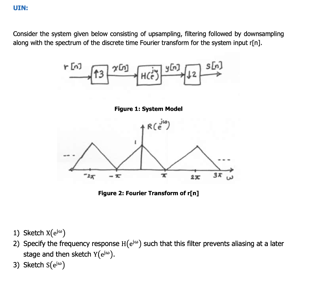 Solved UIN: Consider the system given below consisting of | Chegg.com