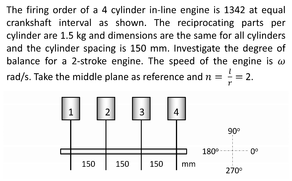 Solved The firing order of a 4 cylinder in-line engine is | Chegg.com