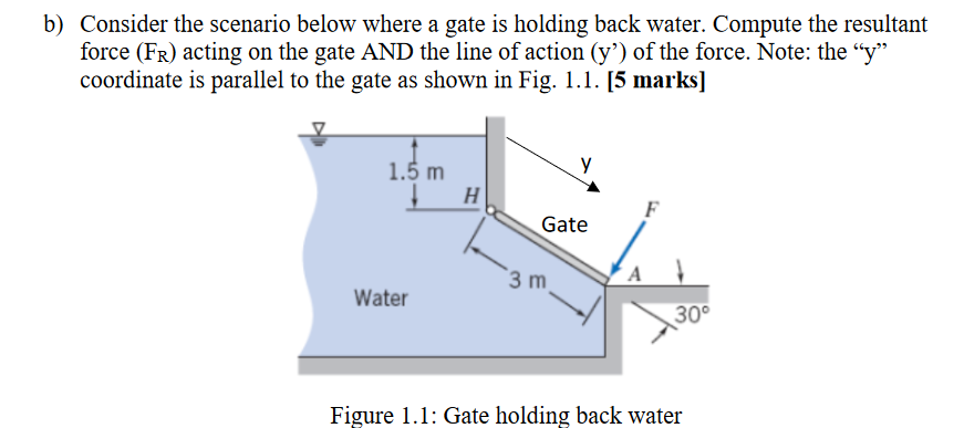 Solved b) Consider the scenario below where a gate is | Chegg.com