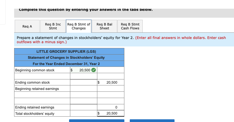 Solved The following list of accounts was drawn from the | Chegg.com