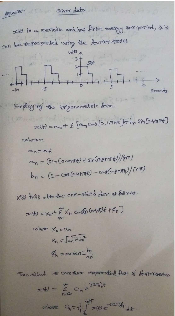 Solved Given data Arue- salt) is a periodic and has finite | Chegg.com