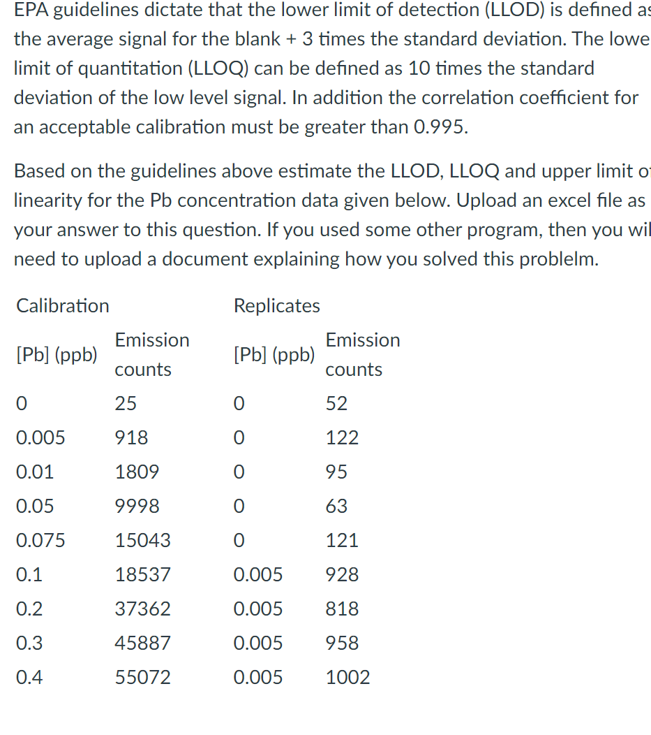 EPA guidelines dictate that the lower limit of | Chegg.com
