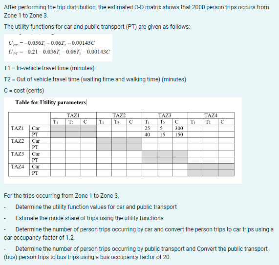 Solved After performing the trip distribution, the estimated | Chegg.com