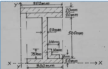Solved The built-up steel beam section is shown in the | Chegg.com