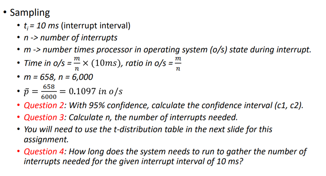 Solved . m m = п n Sampling t;= 10 ms (interrupt interval) • | Chegg.com