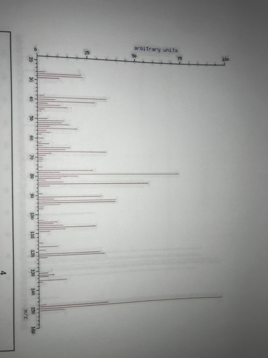 Solved A compound with formula C10H140, has the spectral | Chegg.com
