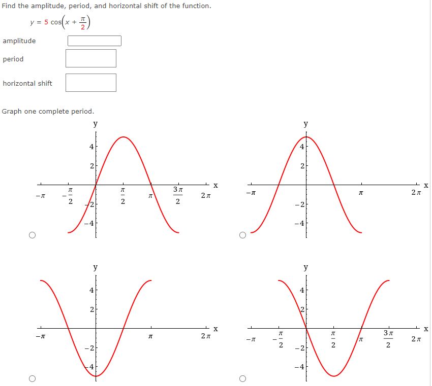 Solved Find the amplitude, period, and horizontal shift of | Chegg.com