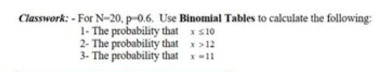 Solved Classwork: - For N-20.p 0.6. Use Binomial Tables to | Chegg.com