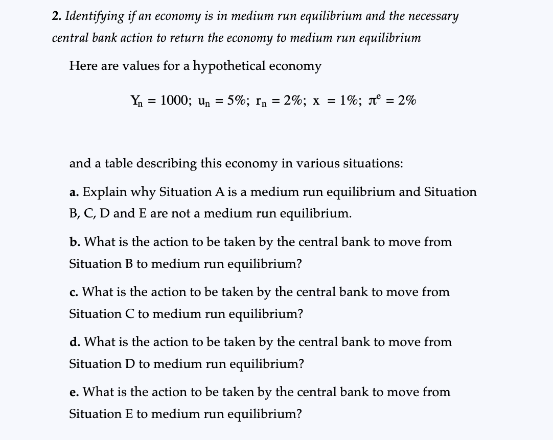 Solved Identifying if an economy is in medium run | Chegg.com